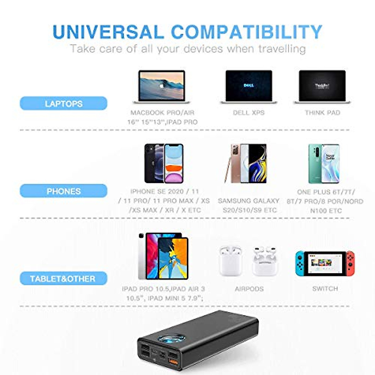 Baseus Portable Laptop Charger, 30000mAh Power Bank 65W Fast Charging USB C Battery Pack, PD 3.0 7-Port Battery Bank for MacBook, IPad, Dell, HP, Notebook, Samsung, iPhone, Switch and More