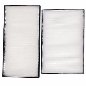 Leankle Air Filter Replacement for NEC NP-9AF01, NC900C, NC900C-A, NC1000C, NC1000C-IMS, NC1000C-R (Set of 2 Pieces)