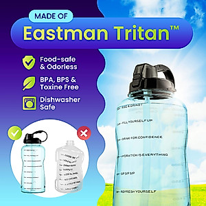 EnergyBud 1 Gallon Water Bottle With Removable Straw And Handle Dishwasher-Safe BPS & BPA & DEHP Free +2 Cleaning Brushes Big/Large Water Bottle With Time Markers Wide Mouth Leakproof 128 oz Jug(Blue)