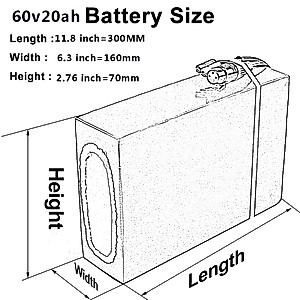 Wallen Power 60V 20AH Ebike Battery, Electric Bicycle Battery for 1800w 1500w 1200w 1000w Bike Motor, Waterproof (PVC) Battery Pack with 40A BMS Protection Board