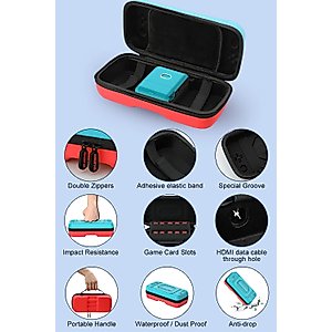 Kingstar Switch Dock for Nintendo Switch - Portable Switch Docking Station with Carrying Case, PD Fast Charging, RJ45 Gigabit Ethernet, HD Projection HDMI Port for Switch OLED Console and Accessories