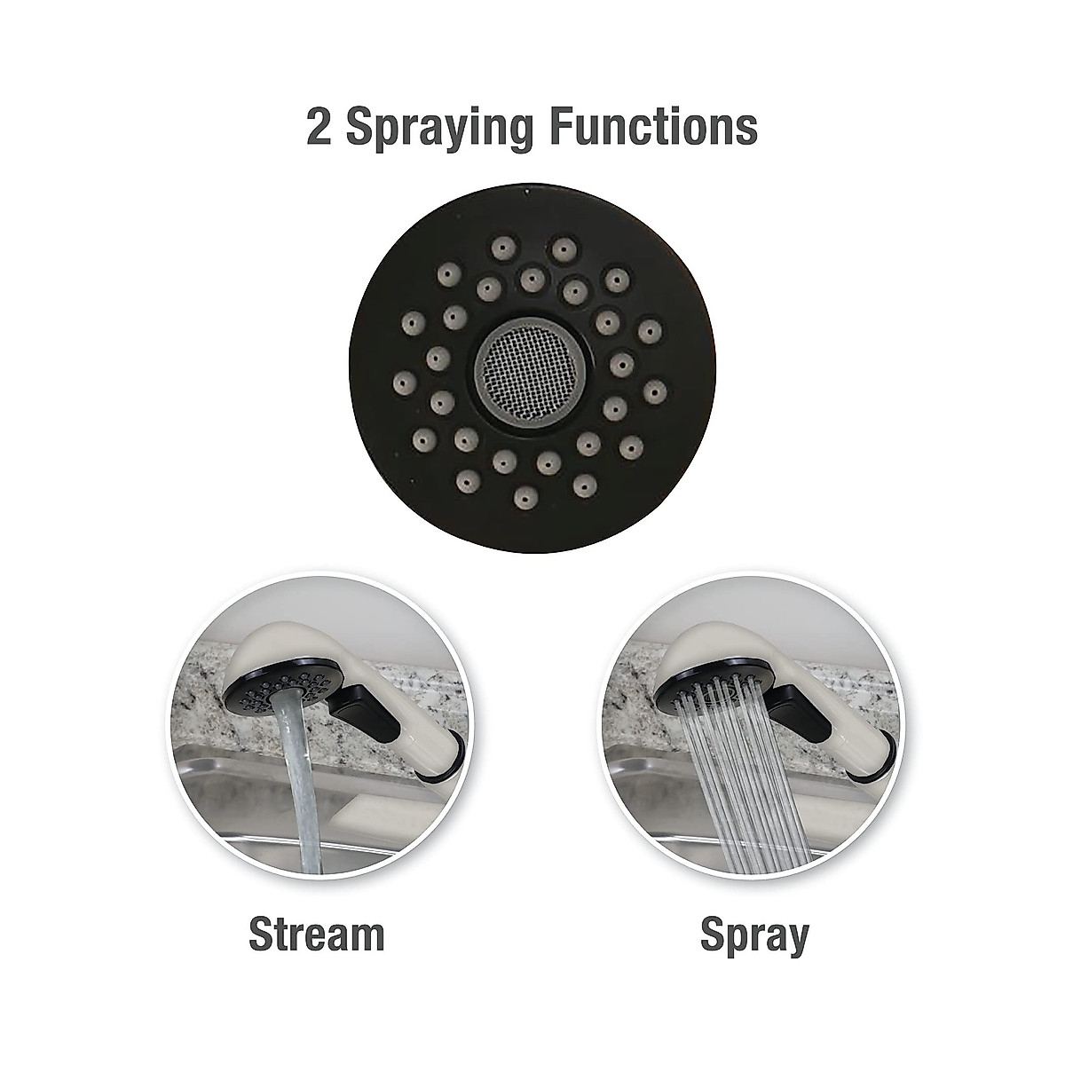 Danco 10415 Kitchen Center Pullout Spray Head, White