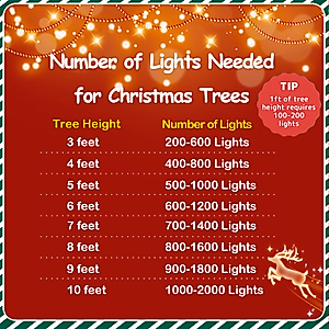 YEGUO 4 Pack Solar Christmas Lights Outdoor Waterproof, Each 100 LED 33ft Solar String Lights, 8 Modes Blue Solar Fairy Lights