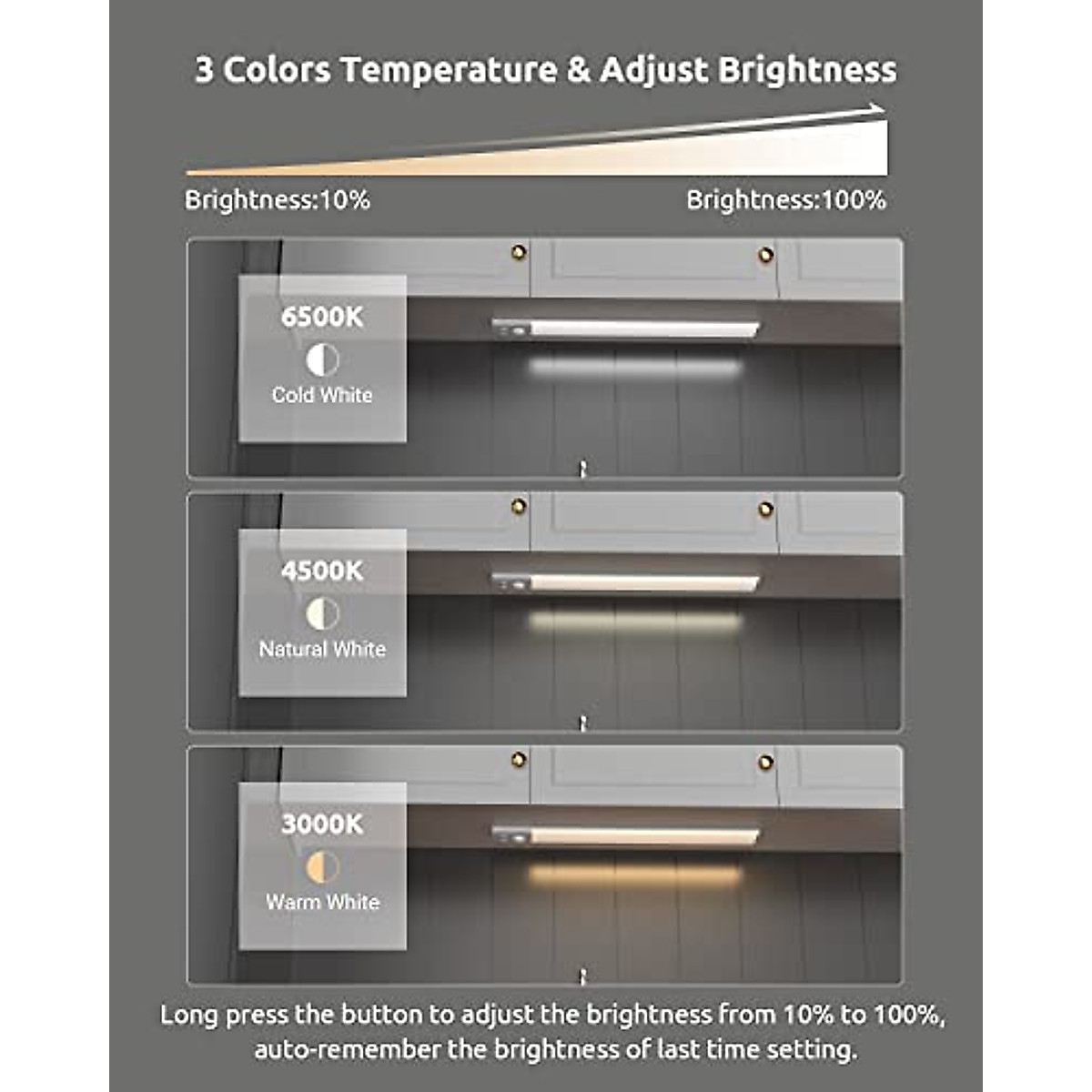 Pluralla Closet Light Rechargeable, 41 LED Under Cabinet Light with Motion Sensor, Magnetic Wireless Light Fixtures, 3 Colors Dimmable Under Counter Night Light for Kitchen/Wardrobe/Stairway - 2 Pack