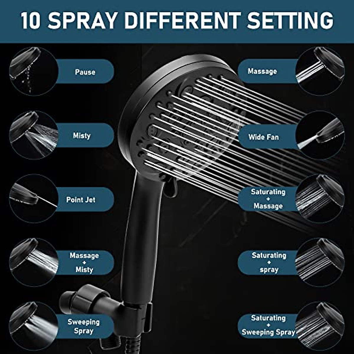 ZYlifemagic High Pressure 10-mode Shower Head With Handheld - Anti-clog Nozzles, Stainless Steel Hose, Cleaning Fuctions For Tubstiles Pets Wall And Overhead Brackets Cleaning -MatteBlack