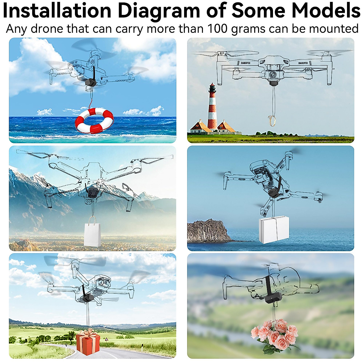 Drone Airdrop System for DJI Mini 4 Pro/Mini 3 Pro/Air 3/Mini 2 SE/Mavic 2/2S/Mavic 3 Pro Cine/Phantom 3 4/4 Pro Transport Release Delivery Payload Device for Wedding Scene Fishing Bait & Rescue