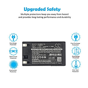 Replacement Battery for Pathfinder 6032 12009502 603 6039 6057 6017 6017 Handiprint 6032 fits Part no 12009502 120095