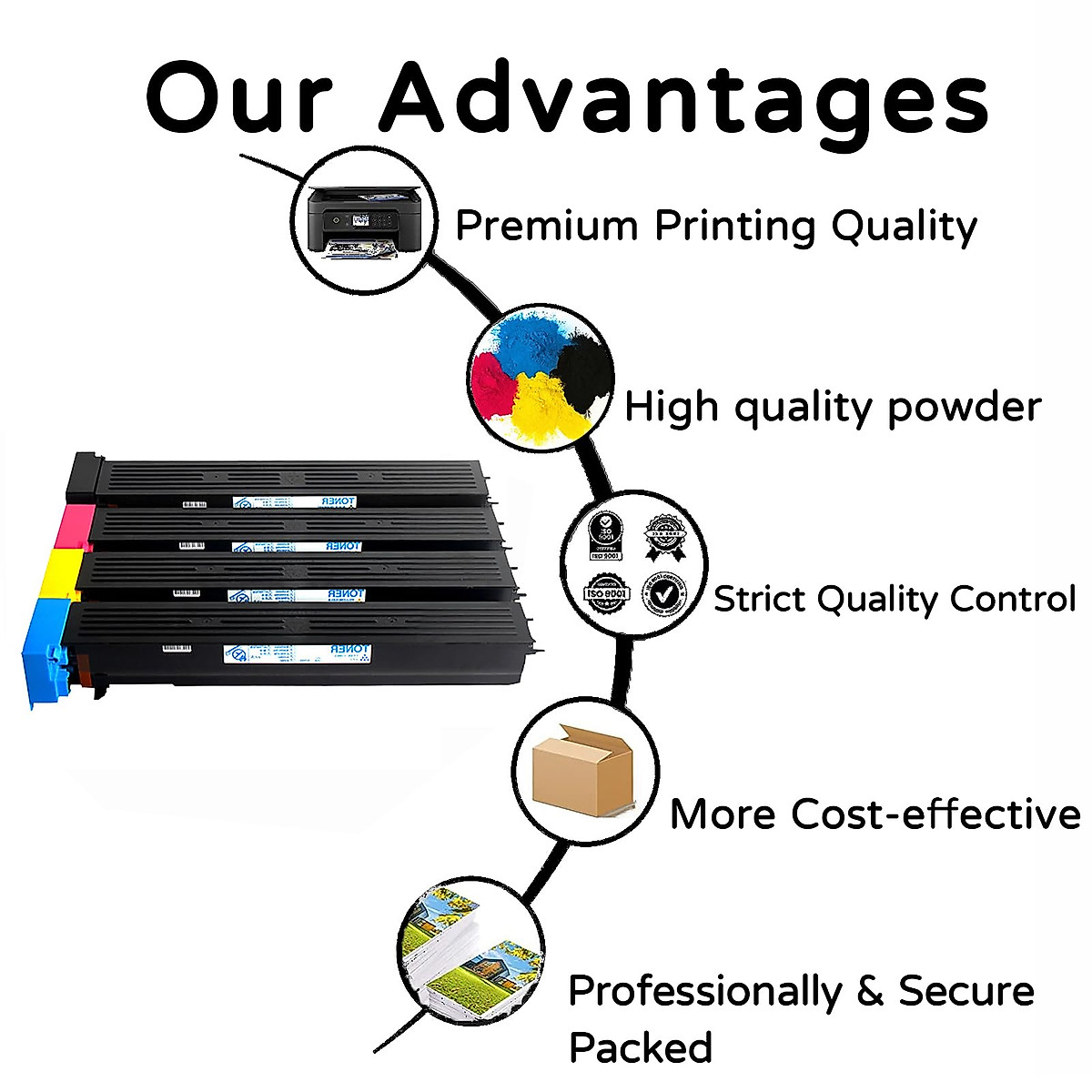 RIOMAN TN611 Toner Cartridge Compatible Replacement for Konica Minolta TN611 to Use with C451 C550 C650 Toner Printer Magenta