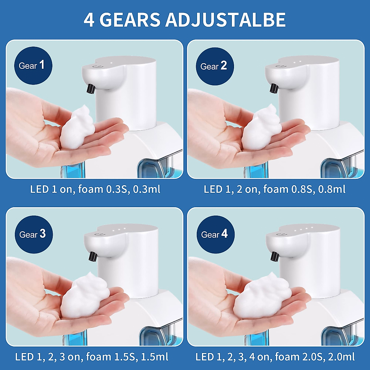 Calogy Automatic Soap Dispenser, Touchless Liquid Dispenser, Hand Soap Dispensers Pump, No Touch Dish Dispenser, Auto Battery Operated Soap Set for Kitchen, Bathroom and Shower - 300ML