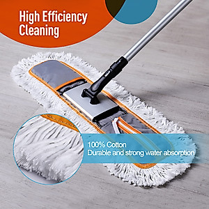 Commercial 24" Dust Mop Pads 2 Pieces Just Fit CLEANHOME Commercial Dust Mop,Grey