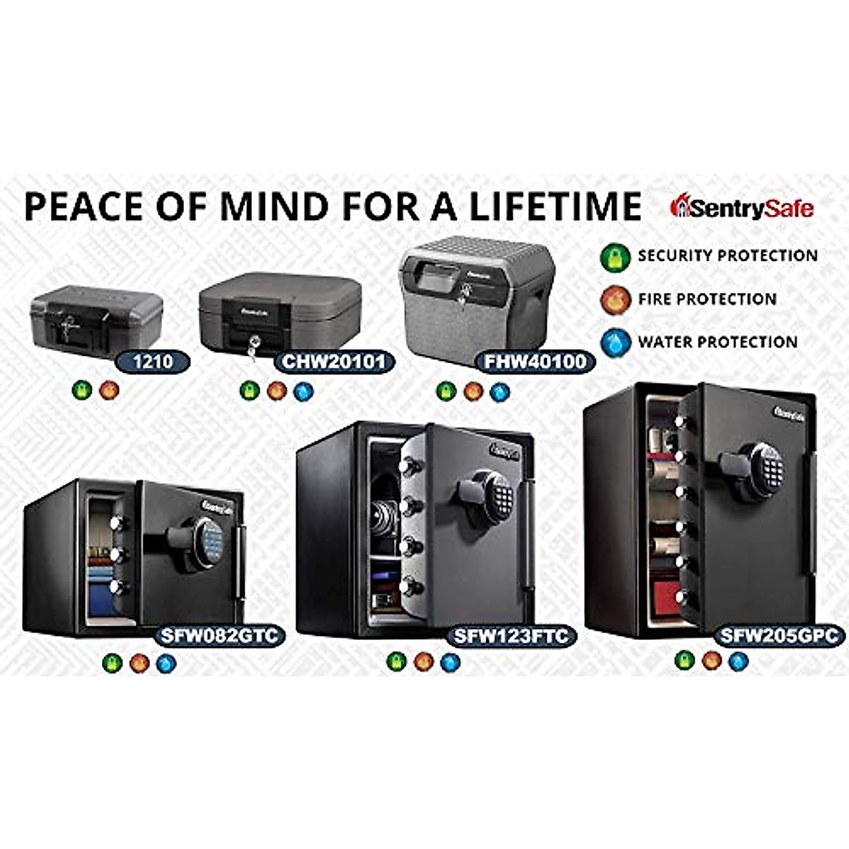 SentrySafe Fireproof and Waterproof Safe Box with Key Lock, File Safe with Carrying Handle for Documents, 0.66 Cubic Feet, 14.1 x 16.6 x 13.8 Inches, FHW40100