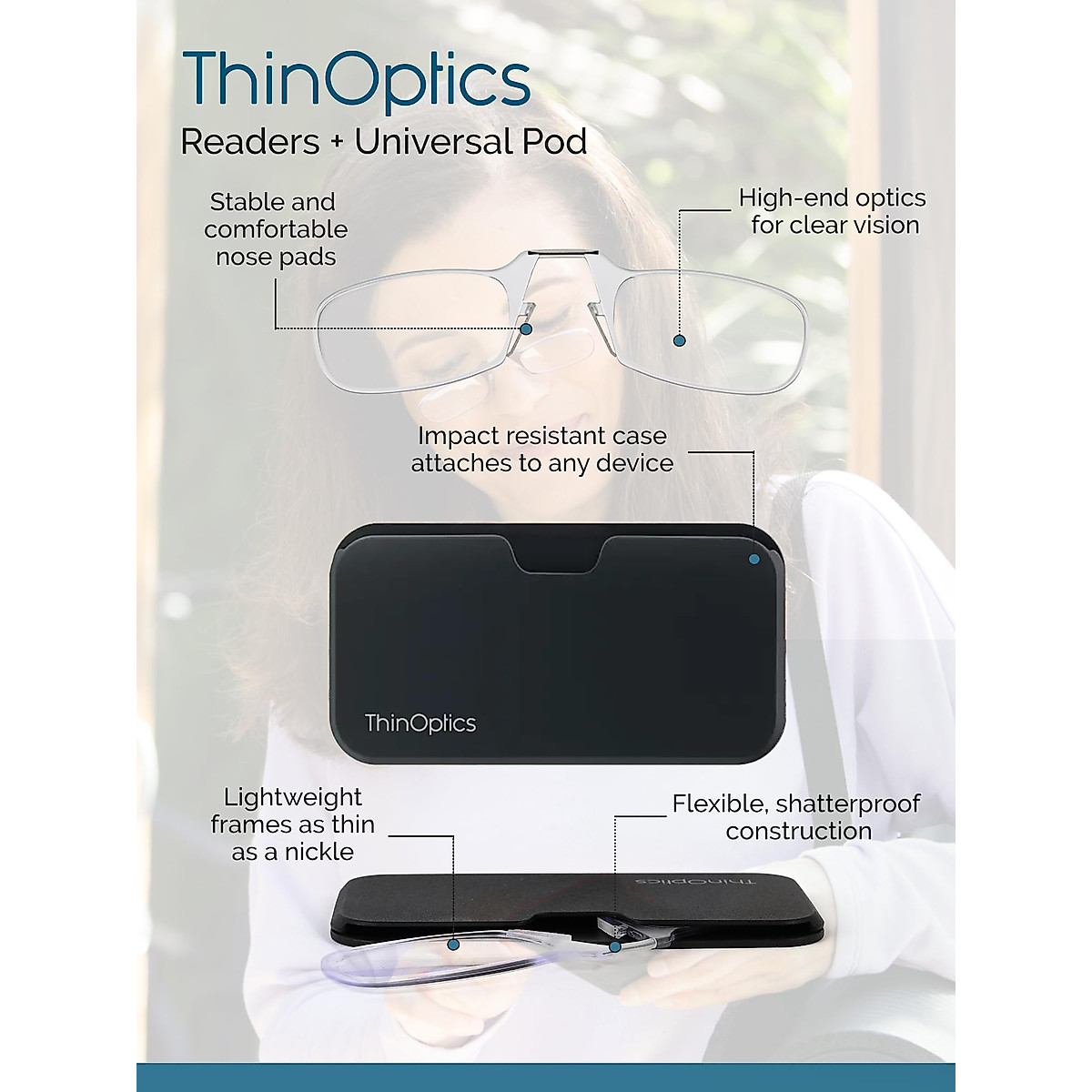 ThinOptics Keychain Case and Readers Rectangular Reading Glasses, Black,Lens Width: 44.45 Millimeters