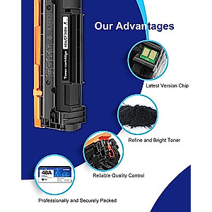 INUDIO Compatible Toner Cartridge Replacement for CF248A 48A to use with Laserjet Pro M15w M15a M16w M16a MFP M28w M28a M29w M29a M30w M31w Printer (Black, 2 Pack)