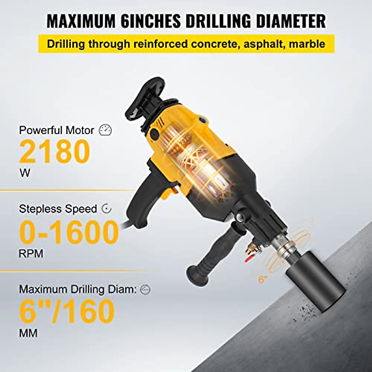 Happybuy Diamond Core Drill, 2180W 6"/160 mm, 1600RPM Variable Speed Core Drill Rig with Portable Case, Handheld Drilling Machine for Hard Stone, Concrete, Marble, Granite, Brick