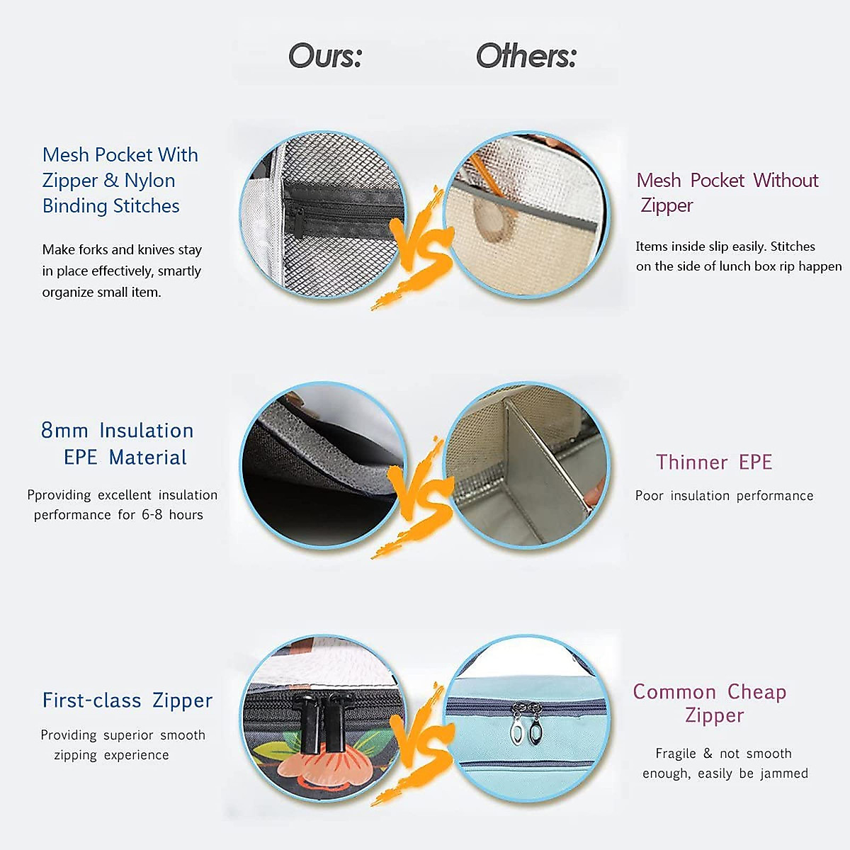 ALAZA Sloth Lunch Bag Insulated Lunch Box Large Freezable Lunch Boxes Cooler Meal Prep Lunch Tote Follow Your Dreams with Shoulder Strap for Women Boys Girls