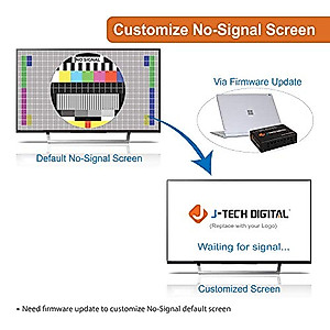J-Tech Digital H.264 IPTV HDMI Video Encoder 1080P 60Hz for Live Stream Broadcast on YouTube, Facebook, Twitch, Supports RTSP, RTP, RTMPS, RTMP, HTTP, UDP, ONVIF Control App Available