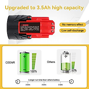 CEENR 2 Pack 3.5Ah M 12 Battery Replacement for Milwaukee 12V Battery Lithium XC M 12B Batteries 48-11-2440 48-11-2402 48-11-2440 48-11-2410 48-11-2411 12 Volt Battery Compatible w/Milwaukee M-12