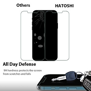 HATOSHI Designed for iPhone 12 Pro Screen Protector 6.1 Inch, 2 Pack Tempered Glass Screen Protector with 2 Pack Camera Lens Protector, HD Clear Installation Tray 9H Hardness Case Friendly