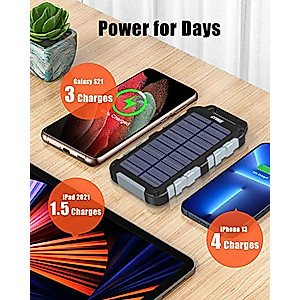 Ryoko Solar Charger Power Bank 20000mAh, Solar Phone Charger with Dual USB 5V Output, 10 LED Flashlights, Waterproof Outdoor Battery Pack for iPhone, Samsung, Switch, Tablet