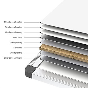 VIZ-PRO Magnetic Whiteboard/Dry Erase Board, 36 X 24 Inches, Includes 1 Eraser & 2 Markers & 4 Magnets