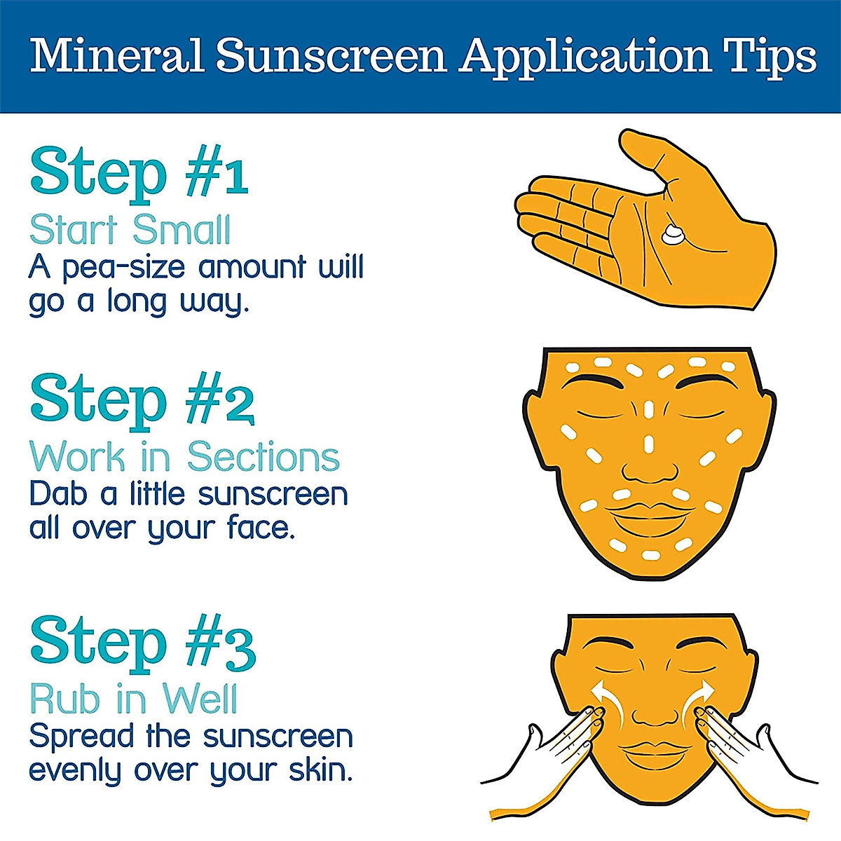 STREAM 2 SEA SPF 30 Mineral Sunscreen Biodegradable and Reef Safe Sunscreen, 3 Fl oz Non-Greasy and Moisturizing Mineral Sunscreen For Face Protection and Body Against UVA and UVB