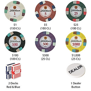 Showdown Poker Chips Set - 500 Heavyweight (13.5-Gram) Clay Composite Chips, Playing Cards, Dealer Button, & Hi-Gloss Wooden Case - Professional Casino Supplies, Kits, Holders, & Storage Container