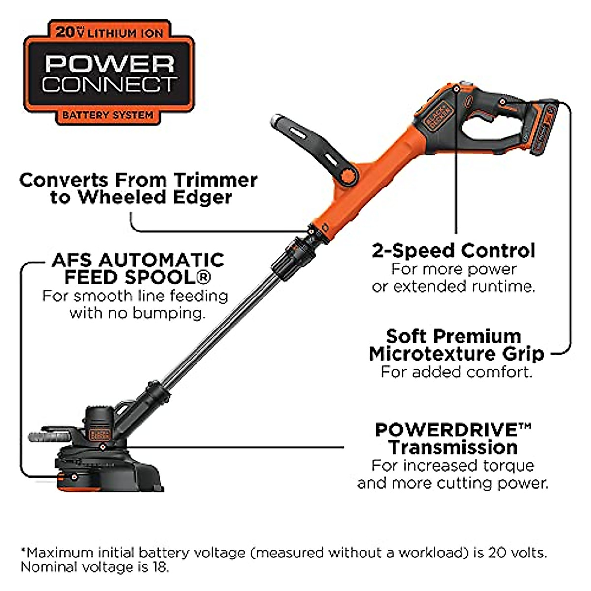 BLACK+DECKER 20V Max String Trimmer/Edger, 12-Inch (LSTE525)