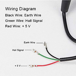 GLOGLOW E-Bike Scooter Speed Control 3 Wires Thumb Throttle for Left/Right Handle