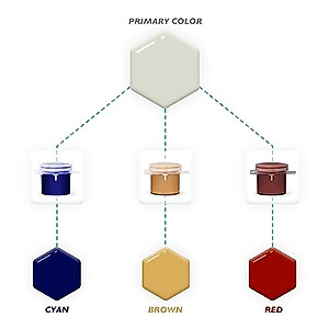 Gel Coat Repair Kit for Boats (Color Match), Fiberglass Boat Repair Kit,Marine Fiberglass Repair Kit,Premium Marine Gelcoat Epoxy Filler,Repair Chips Cracks Pits Holes for Gelcoat Porcelain Fiberglass