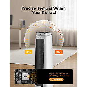 PELONIS PHTPU1501 Ceramic Tower 1500W Indoor Space Heater with Oscillation, Remote Control, Programmable Thermostat & 8H Timer, ECO Mode, Tip-Over Switch & Overheating Protection, White