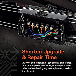 True Mods 8ft 7-Way Trailer Plug Wiring Harness w/ 7 Gang Trailer Junction Box [7-Pin Trailer Cord Wire Cable] [Waterproof] 7 Prong Trailer Wire/Cable Connection Box