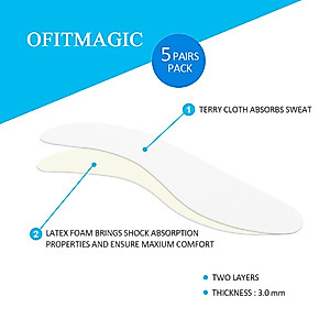 5 Pairs Odor Control Summer Pure Cotton Terry Cloth Shoe Insoles,Absorbs Sweat & Controls Odor Ideal for Wear Without Socks,Barefoot Shoe Inserts