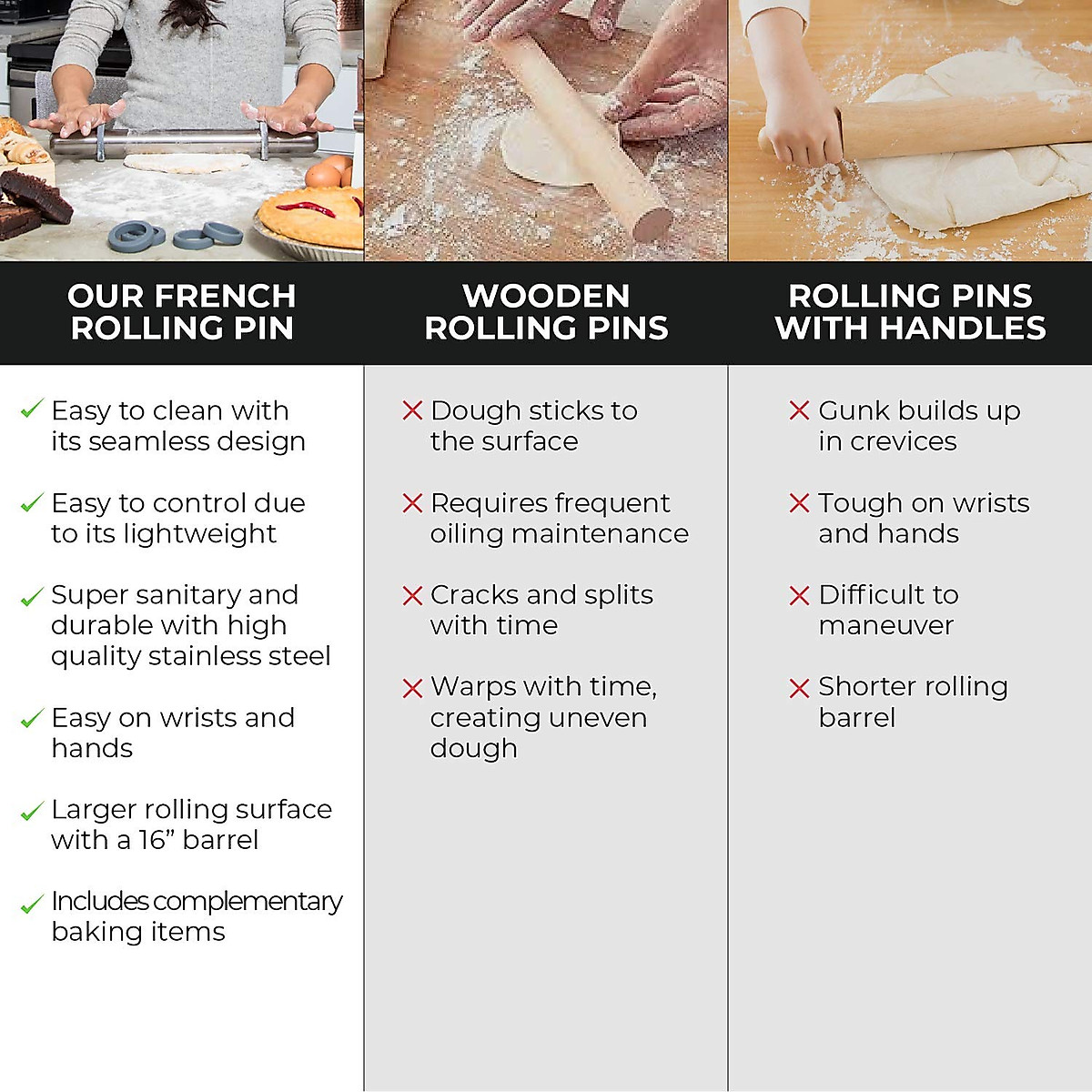 Rolling Pin with Thickness Rings- 16” French Rolling Pin for Baking Even Pastry or Cookie Dough - Adjustable, Stainless Steel Rolling pin with Complimentary Dough Scraper