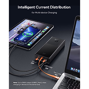 Baseus Powerbank 65 W for Laptop, 20000 mAh Power Bank USB C, Integrated USB-C Cable, External Battery QC 3.0 with 4 Outputs for Lenovo, HP, Dell, MacBook Pro, iPhone, Samsung