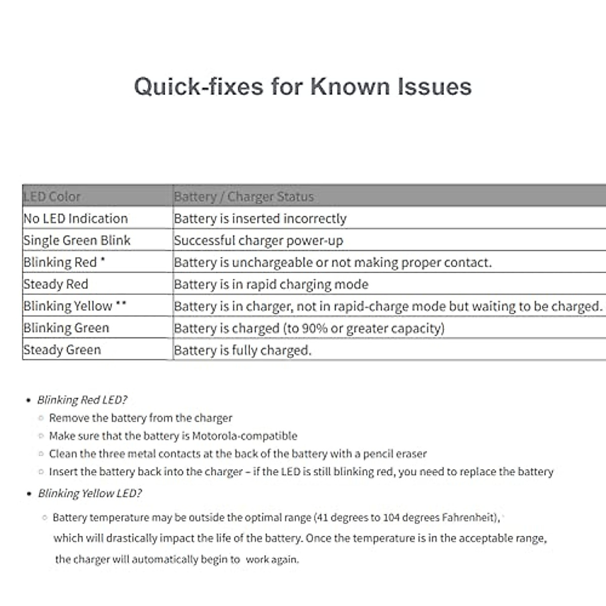WPLN4137 WPLN4137BR Charger Compatible with Motorola CP200 CP340 CP360 CP380 CP040 CP140 PM400 PR400 NNTN4496 NNTN4497 NNTN4970 WPLN4137 WPLN4138