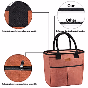 FITHOME Insulated Lunch Bag for Women/Men, Reusable Leakproof Cooler Thermal Lunch Box Tote Bags fit for Ice Pack, Adults College Fashion Lunch Bags for Work/Picnic/Travel