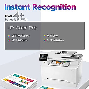 206X Toner Cartridges 4 Pack High Yield with Chip Compatible Toner Cartridge Replacement for HP 206X 206A W2110A W2110X for HP Color Pro MFP M283fdw M283cdw M255dw Printer 206X HP Toner Cartridge Set