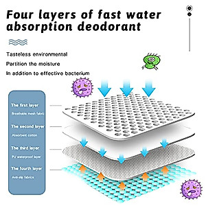 kathson Washable Guinea Pig Playpen Liners Hamster Hexagon Reusable Super Absorbent Playpen Pad Waterproof Fleece Pee Pads for Rabbit Guinea Pig and Small Animals (20.9 in Each Side)