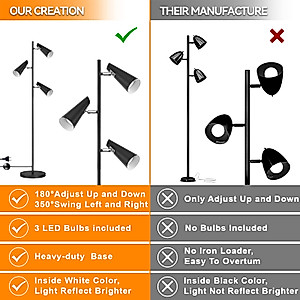 Industrial Floor Lamp,Modern Floor Lamp with 3 LED GU10 Bulbs,Foor Lamps for Living Room,Flexibly Rotatable Light Head,Black Tall Standing Lamp for Bedroom Reading,Home,Office-50,000hrs Lifespan