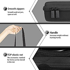 co2CREA Hard Case Replacement for Canon EOS M200 Compact Mirrorless Digital Vlogging Camera EF-M 15-45mm lens