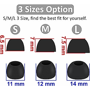Replacement Ear Tips Compatible with Sony wf 1000xm5 / 1000xm4 / c700n Earbuds, Silicone Ear Buds Ear Cap Ear Plug Eartips Replacement for Sony Earbuds,S/M/L 3 Size 6 Pairs,Black 713