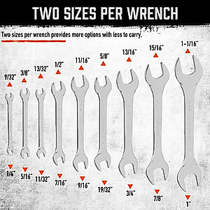 HORUSDY 19-Piece Super-Thin Open End Wrench Set with Rolling Pouch, CR-V Steel SAE & Metric, 1/4" to 1-1/16" and 5.5mm to 27mm Slim Spanner Wrench Set