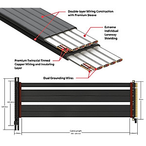 LINKUP - Extreme4+ PCIe 4.0 X16 Riser Cable [RTX4090 RX6950XT x570 Z690 Tested] Twinax Shielded High-Speed Vertical Mount Gaming PCI Express Gen4┃Universal 90 Degree Socket (30cm / 11.8")