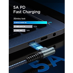 AINOPE USB C to USB C Cable 100W Durable iPhone 16 Charger Cord Right Angle, USBC to USBC Cable Cord Fast Charging Fit iPhone 16 Pro Max Plus MacBook/iPad Pro/Samsung-2 Pack 6.6FT Black