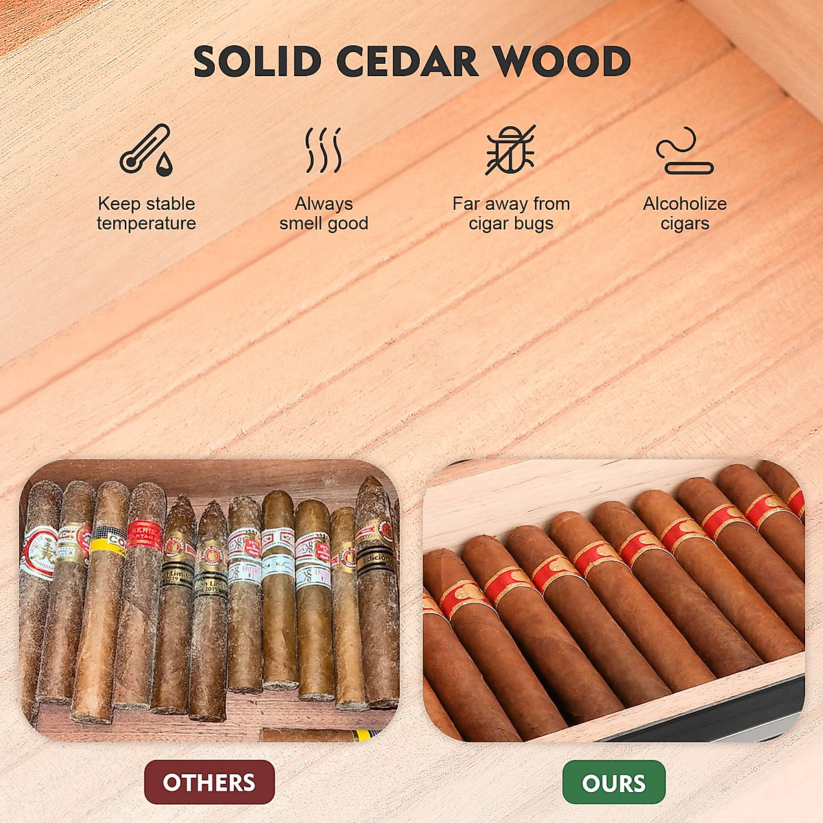 FANKAI Cigar Humidor with 2 Drawers,Cigar Accessories with Humidifier,Humidor Cigar Box Solid Cedar Wood,Cigar Gifts for Men,Glass Top Humidor,Cigar Case Fit 25-50 Cigars,Desktop Cigar Box