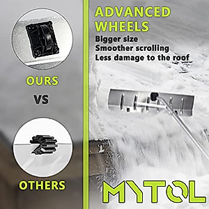 MYTOL 20.5ft Aluminum Snow Roof Rake, Extendable Snow Rake for Roof with 26 Inch Blade, Scratch-Free, Extension Tubes & Anti-Skid Handle, Lightweight Roof Snow Rake for Snow, Leaves, Debris Removal