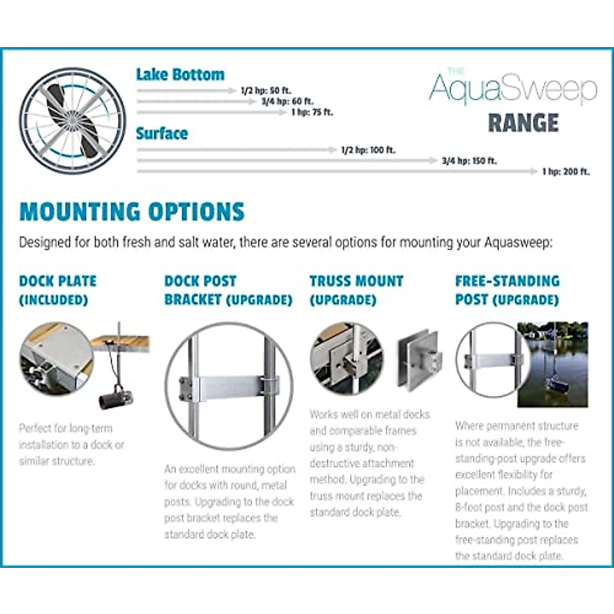 Scott Aerator 1 Horse Power 115V Muck Blaster -50ft Cord| 1 Horse Power Aquasweep with Truss Mount | Water Circulator | Water Agitator | Water Mover | Muck Blower