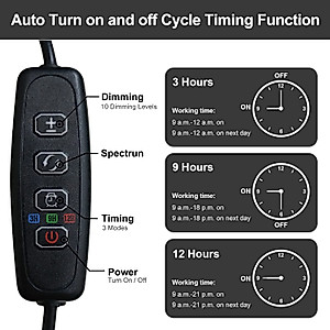 Plant Grow Light for Indoor Plants,Led Grow lamp (2 Head 2 Pack)