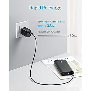 Anker PowerCore+ 26800mAh PD 45W with 60W PD Charger, Power Delivery Portable Charger Bundle for USB C MacBook Air/Pro/Dell XPS, iPad Pro, iPhone 14/13/12 Series, and More
