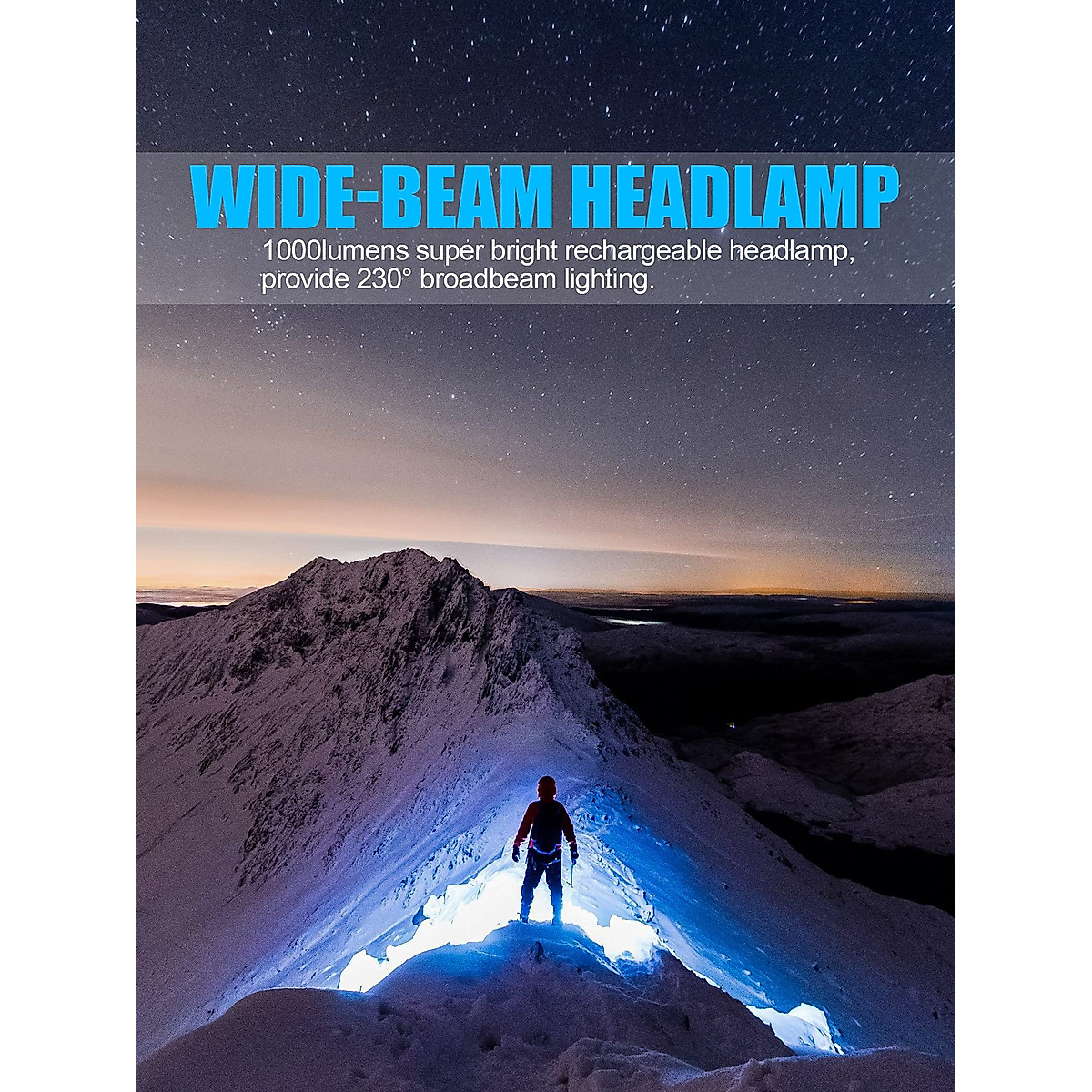 Spriak LED Headlamp Flashlight, 1000lumens 230° Broadbeam Headlight, USB Rechargeable Head Lamp with Red Taillight, Lightweight Waterproof Headlamps for Camping Running Hiking, Hard Hat Headlamp